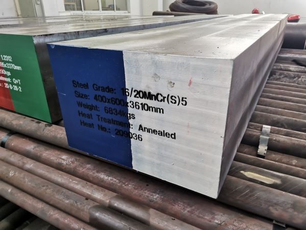 16MnCr5/20MnCr5 Case Hardening Steel - Fuhong Steel